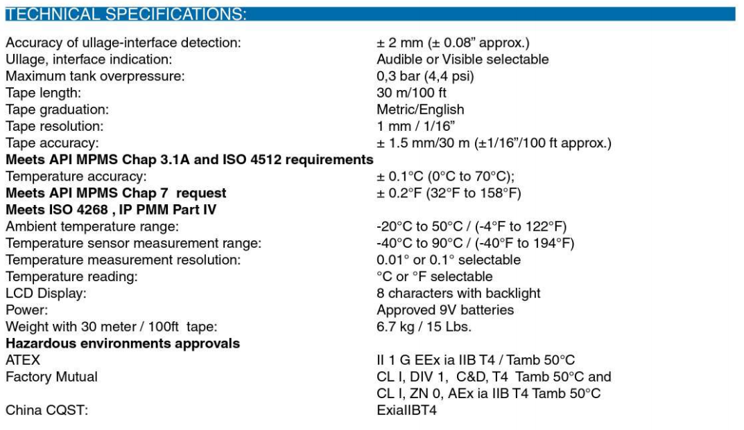 HERMetic UTI Meter Gtex 2000 - SMTSSG.US